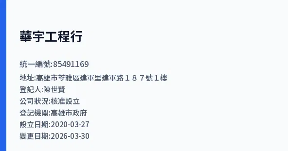 華宇工程行的照片-統編 85491169(高雄市) 公司登記資料與營業項目詳細圖表