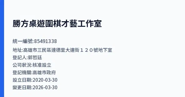 勝方桌遊圍棋才藝工作室的照片-統編 85491338(高雄市) 公司登記資料與營業項目詳細圖表