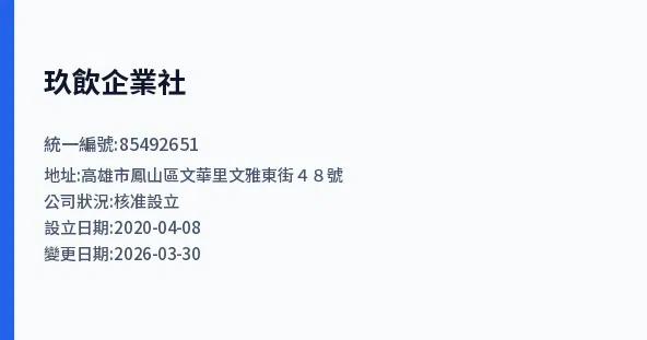 玖飲企業社的照片-統編 85492651(高雄市) 公司登記資料與營業項目詳細圖表