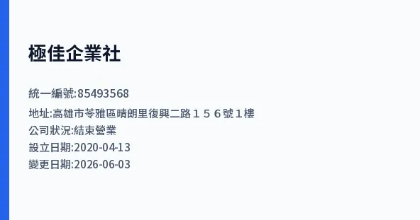 極佳企業社的照片-統編 85493568(高雄市) 公司登記資料與營業項目詳細圖表