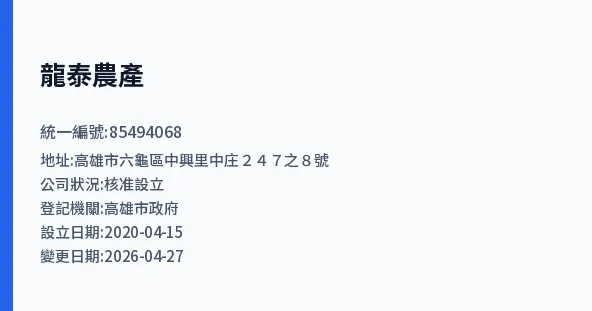 龍泰農產的照片-統編 85494068(高雄市) 公司登記資料與營業項目詳細圖表