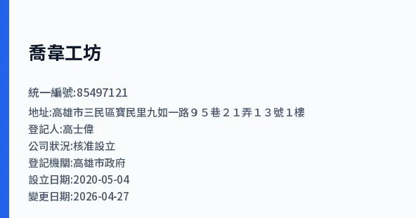 喬韋工坊的照片-統編 85497121(高雄市) 公司登記資料與營業項目詳細圖表