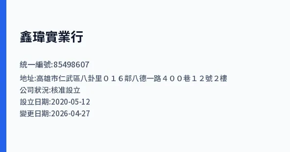 鑫瑋實業行的照片-統編 85498607(高雄市) 公司登記資料與營業項目詳細圖表
