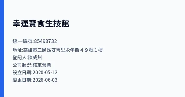 幸運寶食生技館的照片-統編 85498732(高雄市) 公司登記資料與營業項目詳細圖表