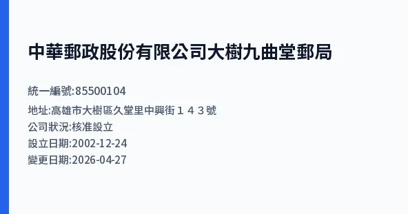 中華郵政股份有限公司大樹九曲堂郵局的照片-統編 85500104(高雄市) 公司登記資料與營業項目詳細圖表