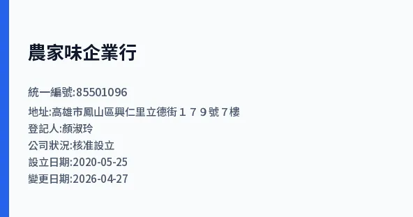 農家味企業行的照片-統編 85501096(高雄市) 公司登記資料與營業項目詳細圖表