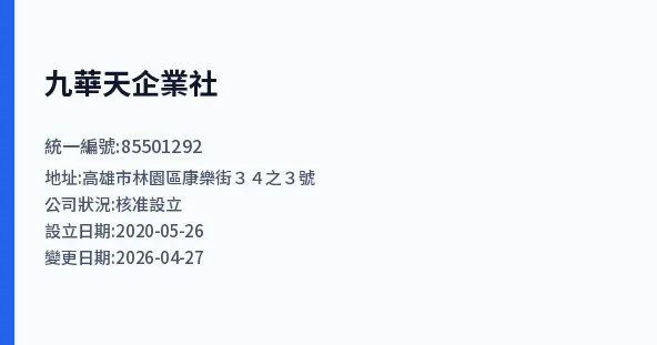 九華天企業社的照片-統編 85501292(高雄市) 公司登記資料與營業項目詳細圖表