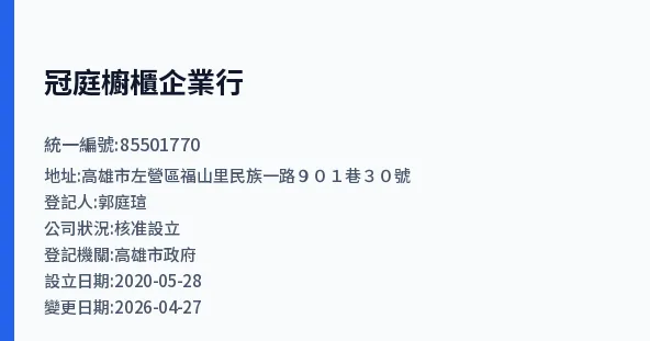 冠庭櫥櫃企業行的照片-統編 85501770(高雄市) 公司登記資料與營業項目詳細圖表