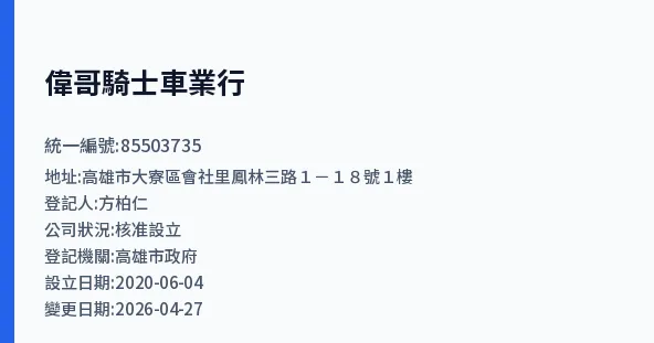 偉哥騎士車業行的照片-統編 85503735(高雄市) 公司登記資料與營業項目詳細圖表