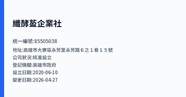 纖酵萾企業社的照片-統編 85505038(高雄市) 公司登記資料與營業項目詳細圖表