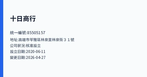 十日商行的照片-統編 85505157(高雄市) 公司登記資料與營業項目詳細圖表