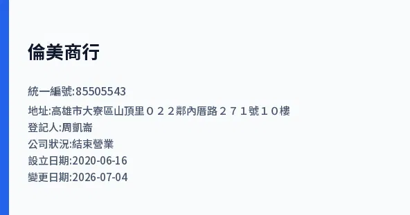 倫美商行的照片-統編 85505543(高雄市) 公司登記資料與營業項目詳細圖表