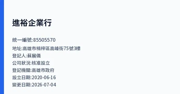 進裕企業行的照片-統編 85505570(高雄市) 公司登記資料與營業項目詳細圖表