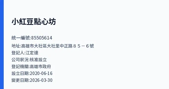 小紅豆點心坊的照片-統編 85505614(高雄市) 公司登記資料與營業項目詳細圖表