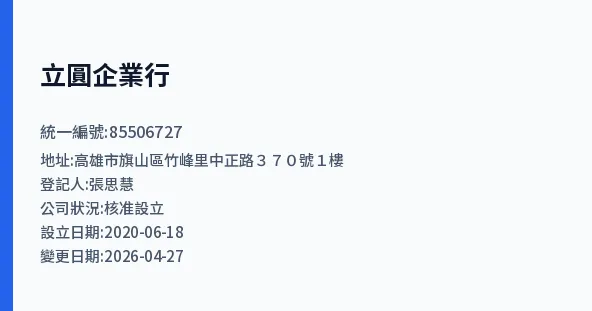 立圓企業行的照片-統編 85506727(高雄市) 公司登記資料與營業項目詳細圖表