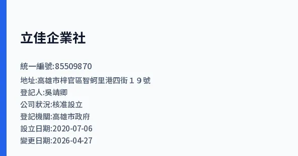 立佳企業社的照片-統編 85509870(高雄市) 公司登記資料與營業項目詳細圖表