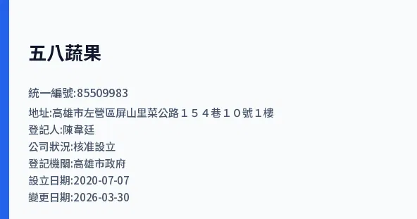 五八蔬果的照片-統編 85509983(高雄市) 公司登記資料與營業項目詳細圖表