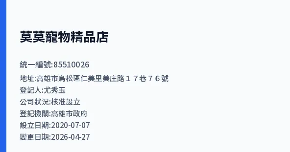 莫莫寵物精品店的照片-統編 85510026(高雄市) 公司登記資料與營業項目詳細圖表