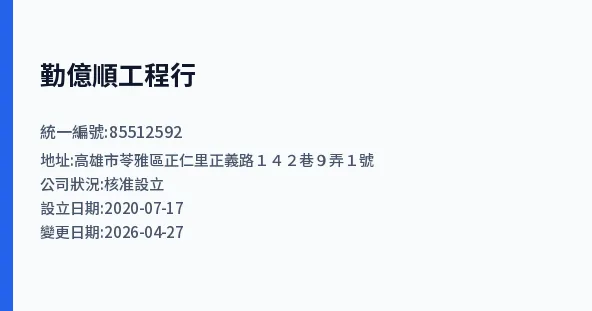勤億順工程行的照片-統編 85512592(高雄市) 公司登記資料與營業項目詳細圖表