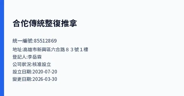 合佗傳統整復推拿的照片-統編 85512869(高雄市) 公司登記資料與營業項目詳細圖表