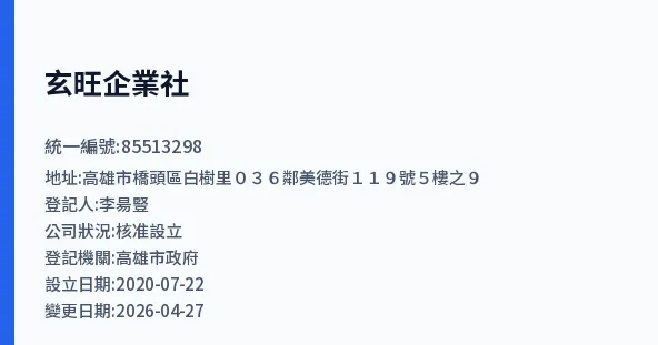 玄旺企業社的照片-統編 85513298(高雄市) 公司登記資料與營業項目詳細圖表