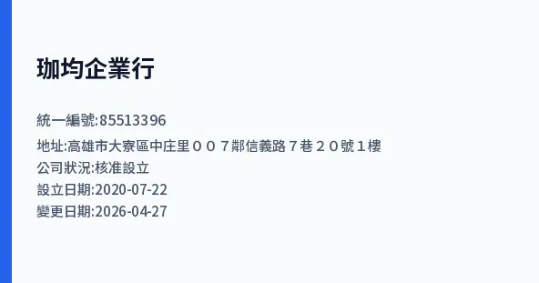 珈均企業行的照片-統編 85513396(高雄市) 公司登記資料與營業項目詳細圖表