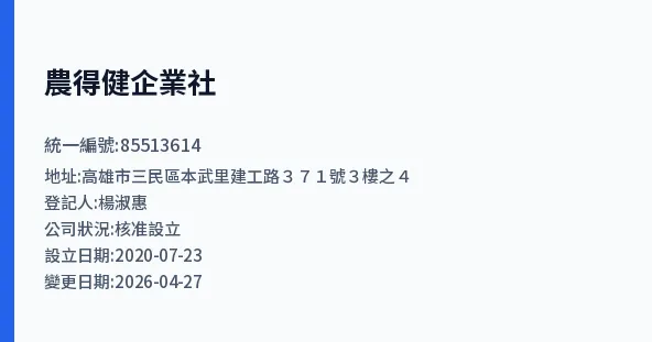 農得健企業社的照片-統編 85513614(高雄市) 公司登記資料與營業項目詳細圖表