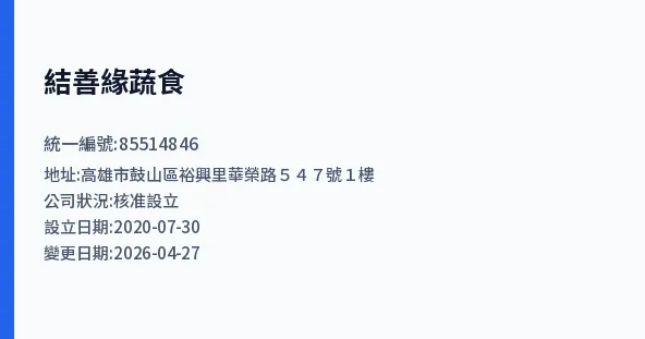 結善緣蔬食的照片-統編 85514846(高雄市) 公司登記資料與營業項目詳細圖表