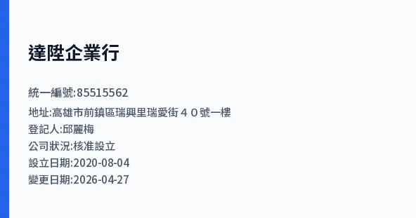 達陞企業行的照片-統編 85515562(高雄市) 公司登記資料與營業項目詳細圖表