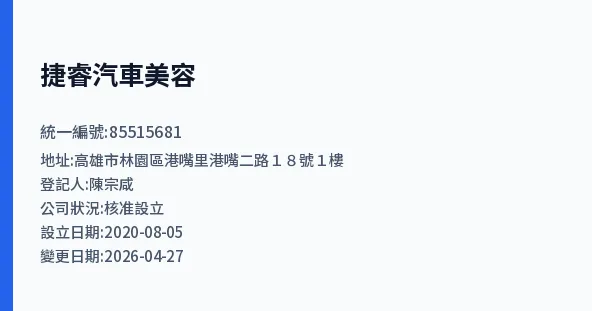 捷睿汽車美容的照片-統編 85515681(高雄市) 公司登記資料與營業項目詳細圖表
