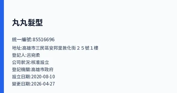 丸丸髮型的照片-統編 85516696(高雄市) 公司登記資料與營業項目詳細圖表