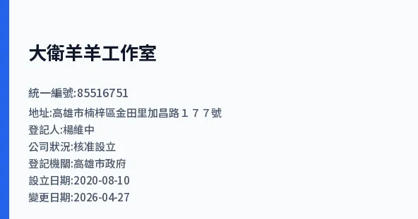 大衛羊羊工作室的照片-統編 85516751(高雄市) 公司登記資料與營業項目詳細圖表