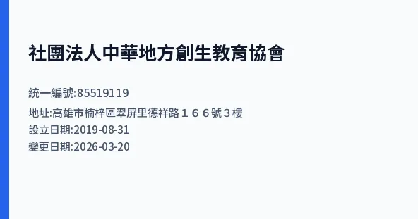 社團法人中華地方創生教育協會的照片-統編 85519119(高雄市) 公司登記資料與營業項目詳細圖表