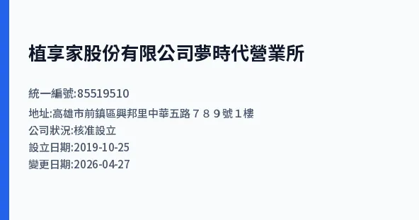 植享家股份有限公司夢時代營業所的照片-統編 85519510(高雄市) 公司登記資料與營業項目詳細圖表