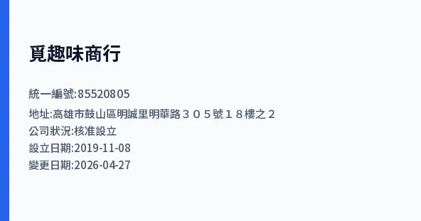 覓趣味商行的照片-統編 85520805(高雄市) 公司登記資料與營業項目詳細圖表