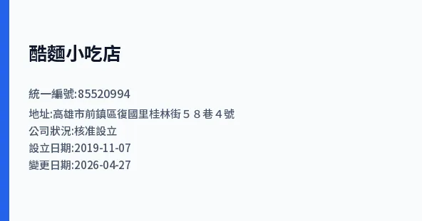 酷麵小吃店的照片-統編 85520994(高雄市) 公司登記資料與營業項目詳細圖表