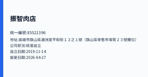 振智肉店的照片-統編 85521396(高雄市) 公司登記資料與營業項目詳細圖表