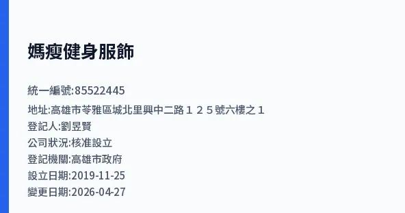 媽瘦健身服飾的照片-統編 85522445(高雄市) 公司登記資料與營業項目詳細圖表