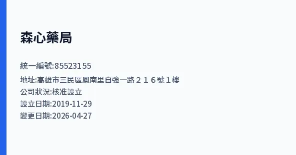 森心藥局的照片-統編 85523155(高雄市) 公司登記資料與營業項目詳細圖表