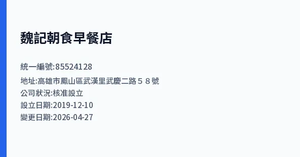 魏記朝食早餐店的照片-統編 85524128(高雄市) 公司登記資料與營業項目詳細圖表