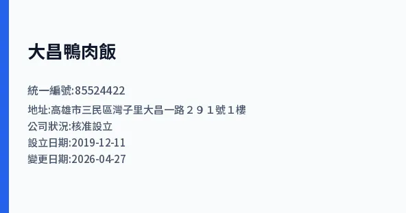 大昌鴨肉飯的照片-統編 85524422(高雄市) 公司登記資料與營業項目詳細圖表