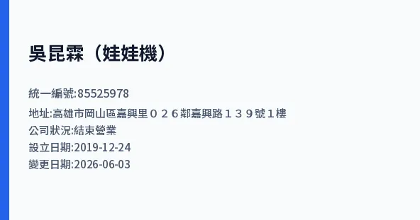 吳昆霖(娃娃機)的照片-統編 85525978(高雄市) 公司登記資料與營業項目詳細圖表