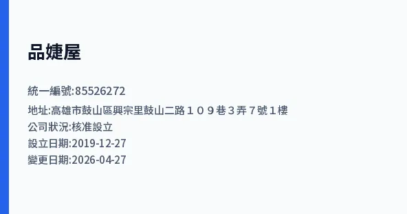 品婕屋的照片-統編 85526272(高雄市) 公司登記資料與營業項目詳細圖表