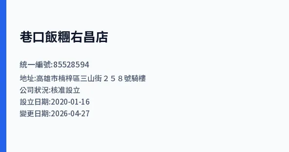 巷口飯糰右昌店的照片-統編 85528594(高雄市) 公司登記資料與營業項目詳細圖表