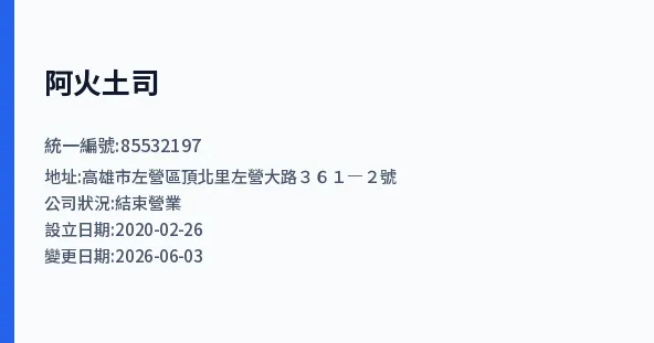 阿火土司的照片-統編 85532197(高雄市) 公司登記資料與營業項目詳細圖表