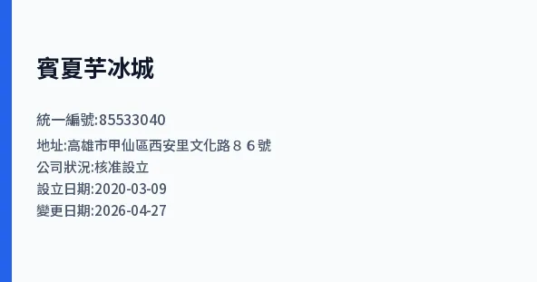 賓夏芋冰城的照片-統編 85533040(高雄市) 公司登記資料與營業項目詳細圖表