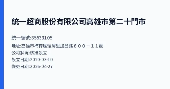 統一超商股份有限公司高雄市第二十門市的照片-統編 85533105(高雄市) 公司登記資料與營業項目詳細圖表