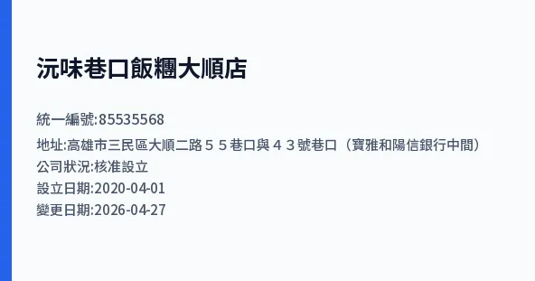 沅味巷口飯糰大順店的照片-統編 85535568(高雄市) 公司登記資料與營業項目詳細圖表