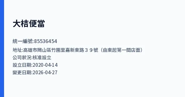 大桔便當的照片-統編 85536454(高雄市) 公司登記資料與營業項目詳細圖表