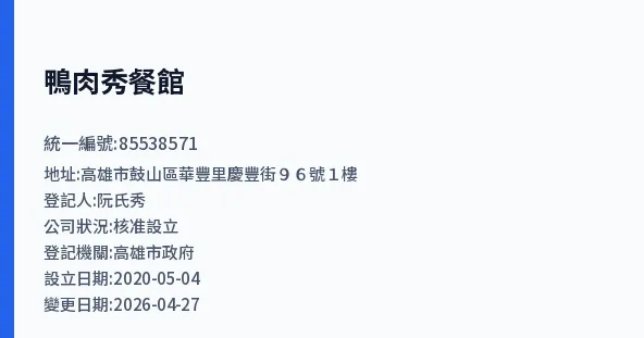鴨肉秀餐館的照片-統編 85538571(高雄市) 公司登記資料與營業項目詳細圖表